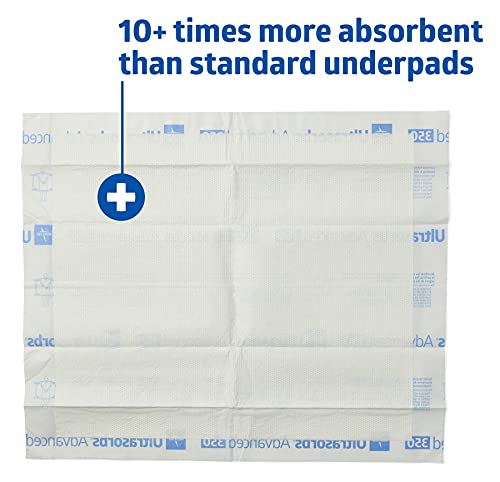 Medline Extrasorbs Extra Strong Disposable Underpads, Super Absorbent Dry Pads, 30 x 36, Case of 70