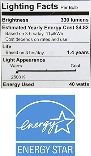 Set of 6 GE Crystal Clear 40 Watt Bent Tip Standard Base Light Bulbs