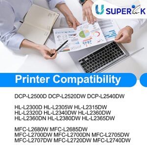 USUPERINK High Yield Compatible Drum Unit Replacement for Brother DR630 DR-630 to use with MFC-L2700DW MFC-L2720DW MFC-L2740DW HL-L2300D HL-L2320D HL-L2340DW DCP-L2520DW DCP-L2540DW (Black, 1 Pack)