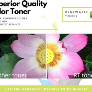 Renewable Toner Compatible Toner Cartridge Replacement for Brother TN433 TN-433 TN-433M TN433M HL and MFC Multifunction HL-L8260 HL-L8360 HL-L9310 MFC-L8610 MFC-L8900 (Magenta)