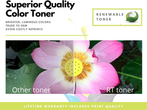 Renewable Toner Compatible Toner Cartridge Replacement for Brother TN433 TN-433 TN-433M TN433M HL and MFC Multifunction HL-L8260 HL-L8360 HL-L9310 MFC-L8610 MFC-L8900 (Magenta)