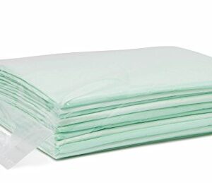 Medline Moderate Absorbency 36" x 36" Underpad (Pack of 50)