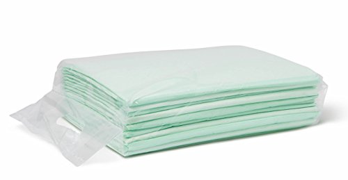 Medline Moderate Absorbency 36" x 36" Underpad (Pack of 50)