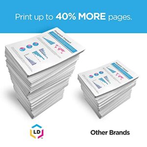 LD Compatible Ink Cartridge Replacement for Brother LC203 High Yield (3 Black, 2 Cyan, 2 Magenta, 2 Yellow, 9-Pack)