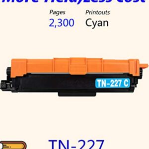 (1-Pack, Cyan) ColorPrint TN227 Compatible Toner Cartridge Replacement for Brother TN-227 TN227C TN-223 TN223 Work with MFC-L3770CDW MFC-L3750CDW HL-L3230CDW HL-L3290CDW HL-L3210CW MFC-L3710CW Printer