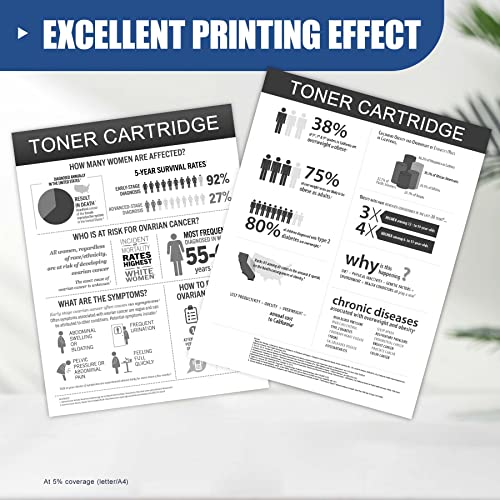 2Pack TN223BK Toner Cartridge (1,900 Pages) - Compatible TN-223 Black Toner Replacement for Brother HL-L3210CW HL-L3230CDW HL-L3290CDW MFC-L3710CW MFC-L3750CDW Printer, TN223 Black Sold by ONWARD