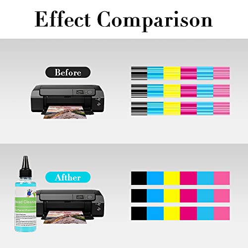 Printhead Cleaning Kit Fit for Inkjet Printers HP, Epson, Canon, Brother & Lexmark, Printers Cleaning Kit(100ml)