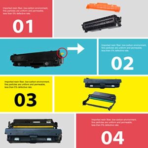 (5- Pack) TG Imaging Compatible TN210 Toner Cartridge (2B+CYM, Color Sets) Replacement for Brother TN-210 Toner Combo for MFC-9010 MFC-9125 MFC-9320 HL-3040 HL-3070 Toner Printer