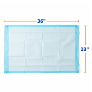 Medline Light Absorbency Disposable Underpads, Quilted Fluff Core, 23" x 36'', 50 Count