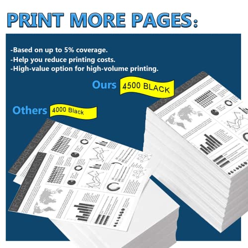 TN336 Toner Cartridge: Compatible 1 Pack TN336BK High Yield Black Toner Cartridge Replacement for Brother TN336 HL-L8250CDN MFC-9460CDN L8600CDW L9550CDW DCP-9050CDN 9055CDN 9270CDN Printer