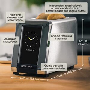 Revolution InstaGLO R180 (Original) Touchscreen Toaster. Faster, smarter & tastier thanks to InstaGLO heating tech. Featuring high-speed smart settings for perfectly toasted bagels, English muffins, toast, Pop-Tarts and waffles.