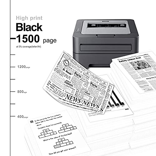 VIT 1 Pack TN420 TN-420 Black Compatible Toner Cartridge Replacement for Brother DCP 7065D 7060D Intellifax 2840 2940 MFC 7240 7365DN 7360N 7460DN 7860DW HL 2130 2220 2230 2240 2132 2240D Printer