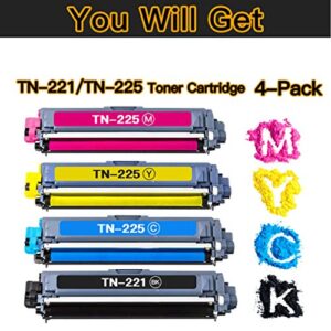 4-Pack (BK+C+M+Y) Compatible TN-221 TN221 Printer Toner Cartridge TN225 TN-225 TN221/225 Used for Brother MFC-9340CDW 9330CDW 9130CW HL-3170CW 3180CDW DCP-9020CDN, Sold by Etechwork