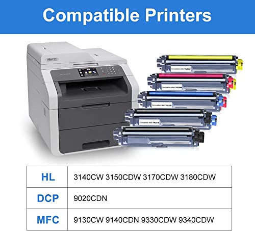 GALADA Compatible Toner Cartridge Replacement for Brother TN221 TN225 TN-221 TN-225 for DCP-9020CDN HL-3140CW HL-3170CDW HL-3180CDW MFC-9130CW MFC-9330CDW MFC-9340CDW (2BCMY 5 Pack)