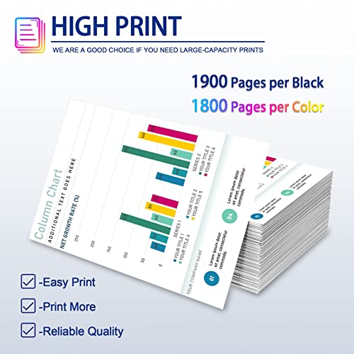 BERY BERYINK TN223 TN 223 Compatible TN223BK TN223C TN223M TN223Y Toner Cartridge Replacement for Brother Black,Cyan,Magenta,Yellow BY -TN223-5PK(2KCMY) BY -TN223-5PK(2KCMY)