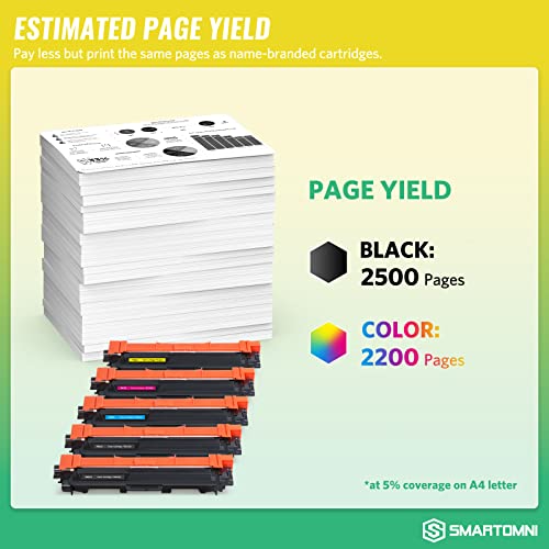 S SMARTOMNI Compatible Toner Cartridge Replacement for Brother TN221 TN225 (5-Pack KCMY) use with HL-3140cw HL-3170cdw HL-3180cdw MFC-9130cw MFC-9320cw MFC-9330cdw MFC-9340cdw Printer