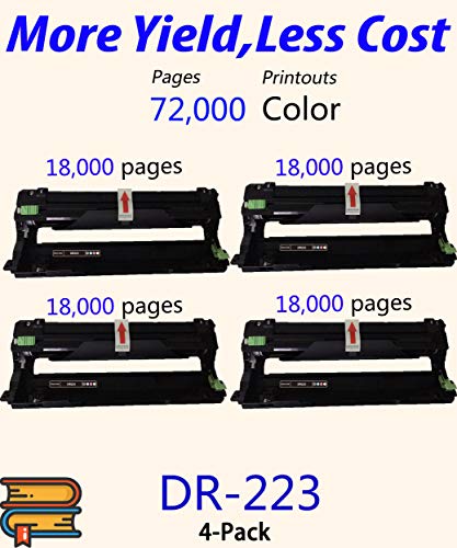 4-Pack ColorPrint Compatible Drum Unit Replacement for Brother DR223CL 223CL DR-223CL Work with HL-L3210CW HL-L3230CDW HL-L3270CDW HL-L3290CDW HL-L3710CW HL-L3750CDW HL-L3770CDW Printer (Drum Only)