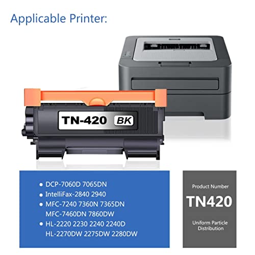 2-Pack TN420 Black TN-420 Toner Cartridge Compatible TN420 Replacement for Brother IntelliFax-2940 DCP-7060D 7065DN MFC-7240 7360N 7460DN 7860DW HL-2240 2240D 2275DW Printer | TN420