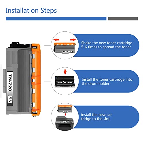 EDH Compatible TN720 TN-720 Toner Cartridge Replacement for Brother High Yield Compatible with DCP-8110DN 8150DN 8510DN MFC-8710DW 8810DW 8910DW 8950DW/DWT HL-5440D 5470DW/DWT Printer (1 Pack,Black)