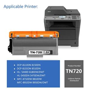 EDH Compatible TN720 TN-720 Toner Cartridge Replacement for Brother High Yield Compatible with DCP-8110DN 8150DN 8510DN MFC-8710DW 8810DW 8910DW 8950DW/DWT HL-5440D 5470DW/DWT Printer (1 Pack,Black)