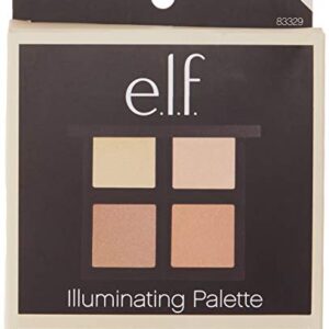 E.L.F. Illuminating Palette, Powder.56 oz (16 g)