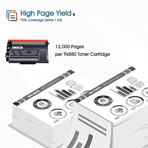 Cool Toner Compatible Toner Cartridge Replacement for Brother Super High Yield TN880 TN-880 TN 880 HL-L6200DW MFC-L6700DW MFC-L6800DW HL-L6200DWT HL-L6300DW MFC-L6900DW Printer (Black, 2-Pack)