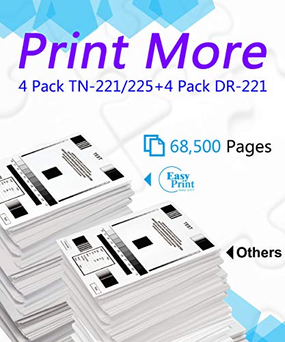 (Toner Set + Drum Set) Compatible TN221-225 Toner Cartridge and DR221CL Imaging Drum Unit Used for Brother HL-3140CW MFC-9130CW MFC-9140CDN DCP-9020CDN Laser Printer (Total 8-Pack), by EasyPrint