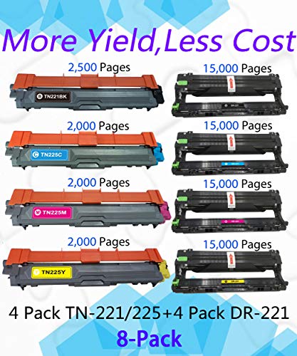 (Toner Set + Drum Set) Compatible TN221-225 Toner Cartridge and DR221CL Imaging Drum Unit Used for Brother HL-3140CW MFC-9130CW MFC-9140CDN DCP-9020CDN Laser Printer (Total 8-Pack), by EasyPrint