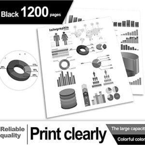 TN630 Compatible TN-630 Black Toner Cartridge Replacement for Brother MFC-L2700DW MFC-L2680W HL-L2300D DCP-L2520DW Printer Toner.(2 Pack)