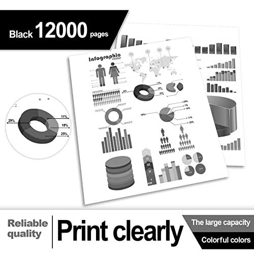 TcxLink DR630 Compatible DR-630 Black Drum Unit Replacement for Brother HL-L2300D HL-L2305W HL-L2315DW HL-L2320D Printer Toner.(1 Pack)