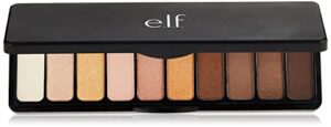 e.l.f. cosmetics need it nude eyeshadow palette, highlight, shade and define your eyes, ten nude shades