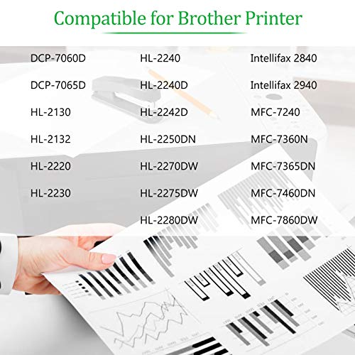 GREENCYCLE Drum Unit Replacement Compatible for Brother DR420 DR-420 Used in HL-2130 HL-2240 HL-2270dw HL-2280dw MFC-7360n MFC-7860dw IntelliFax 2840 2940 Series Laser Printer (Black, 3-Pack)