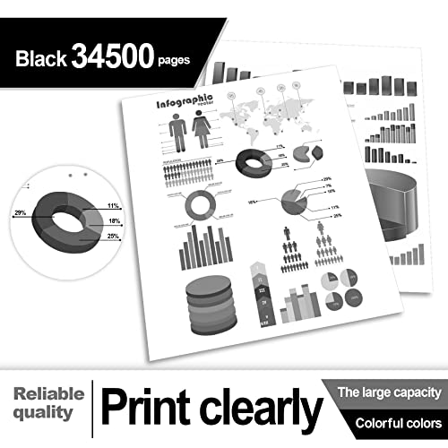 TcxLink DR720 Compatible DR-720 Black Drum Unit Replacement for Brother HL-5440DN DCP-8110DN MFC-8510DN Printer Toner.(1 Pack)