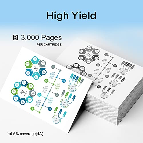 Cruxer Compatible Toner Cartridge Replacement for Brother TN760 TN-760 TN 760 Used for MFC-L2710DW DCP-L2550DW HL-L2350DW HL-L2390DW MFC-L2750DW HL-L2395DW Printer (Black, 4-Pack)