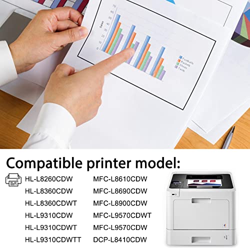 1 Pack DR431CL DR-431CL High Yield Compatible Drum Unit Replacement for Brother DR431CL HL-L8360CDW L8260CDW L9310CDW MFC-L8610CDW Series Printer (DR431CL 1PK) - Toner Not Include