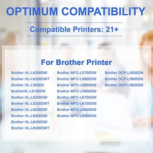 DR820 DR 820 Drum Unit Compatible for Brother DR820 DR-820 DR 820 for HL-L6200DW MFC-L5850DW MFC-L5900DW MFC-L6700DW MFC-L5800DW MFC-L5700DW HL-L5200DW HL-L5100DN Printer (Black)