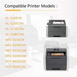 DR-221CL Black Drum Unit DR221CL (Toner Not Included) Compatible Drum Unit Replacement for Brother HL-3140CW 3150CDN 3170CDW 3180CDW MFC-9130CW MFC-9330CDW DCP-9015CDW Printer Cartridge.(1 Pack)