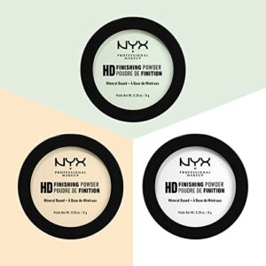 NYX PROFESSIONAL MAKEUP HD Finishing Powder, Pressed Setting Powder - Translucent