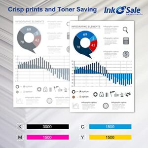 INK E-SALE Compatible LC3019XXL Ink Cartridge Replacement for Brother 3019XXL LC3019 Ink Cartridge (4-Pack Color) for use with Brother MFC-J5330DW MFC-J6530DW MFC-J6730DW MFC-J6930DW Printer