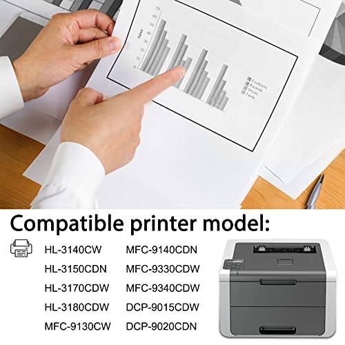 DR221CL DR 221CL Cyan Drum Unit Compatible Replacement for Brother DR-221CL HL-3140CW 3150CDN 3170CDW 3180CDW MFC-9130CW DCP-9015CDW Series Printer (DR221CL 1PK) - Toner Not Include