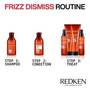 Redken Frizz Dismiss Instant Deflate Oil-In-Serum | For Frizzy Hair | Enhances Smoothness & Shine | With Babassu Oil | Sulfate Free | Packaging May Vary, 4.2 Fl Oz