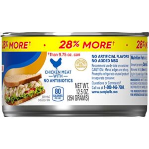 Swanson White Premium Chunk Canned Chicken Breast in Water, Fully Cooked Chicken, 12.5 OZ Can