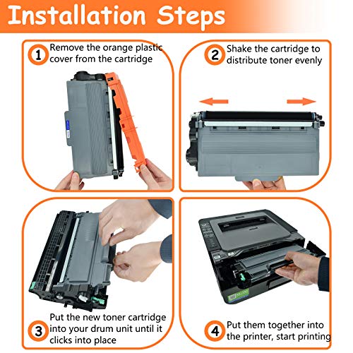 KCMYTONER Compatible Toner Cartridge Drum Unit Replacement for Brother TN650 DR620 Work with DCP-8065 HL-5370DW HL-5250DN MFC-8890DW MFC-8860DN MFC-8480DN Printer - Black (1DR620+4TN650, 5Pack)