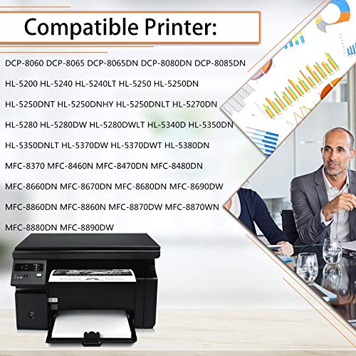 KCMYTONER Compatible Toner Cartridge Drum Unit Replacement for Brother TN650 DR620 Work with DCP-8065 HL-5370DW HL-5250DN MFC-8890DW MFC-8860DN MFC-8480DN Printer - Black (1DR620+4TN650, 5Pack)