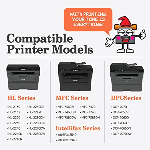 TONERNEEDS Laser Toner Cartridges — Compatible with Brother TN450 — for Brother Printers HL2270DW, HL2280DW, HL2230, HL2240, MFC7360N, MFC7860DW, DCP7065DN and IntelliFax 2840 (Black, 2-Pack)