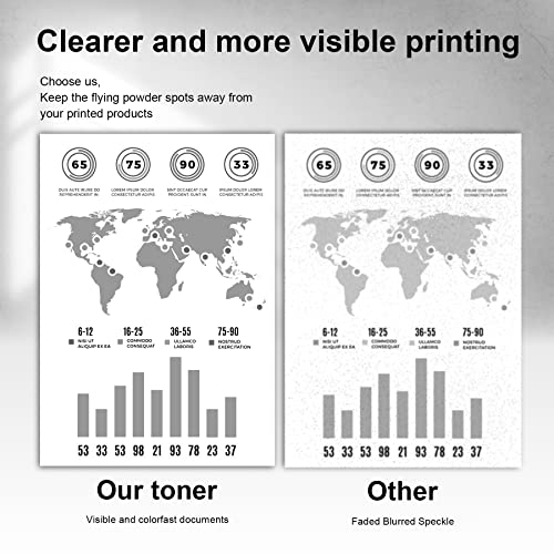 TANFENJR 2 Pack TN760 Compatible TN730 Toner Cartridge; L2710DW Toner Replacement for Brother TN760 TN-760 TN730 TN-730 Toner, May for HL-L2395DW, MFC-L2350DW, DCP-L2550DW Series Printer, Black Toner