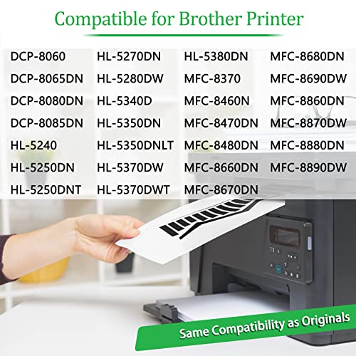 greencycle 3 PK Compatible TN580 TN620 TN650 Black Toner Cartridge for Brother HL-5280DW HL-5250 Printer