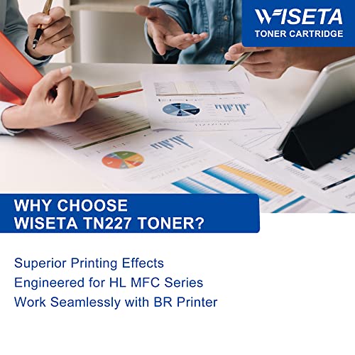 WISETA TN227 TN 227 Compatible TN227 Toner Cartridge Replacement for Brother TN227 TN-223 TN223 Compatible with MFC-L3770CDW MFC-L3750CDW HL-L3290CDW HL-L3210CW HL-L3230CDW (TN-227 C M Y, 3 Pack