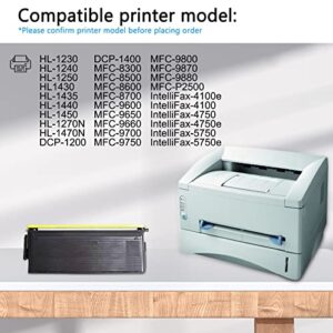 HIYOTA Compatible TN-460 TN460 Black Toner Cartridge Replacement for Brother TN460 DCP-1400 HL-1240 1250 1460 1435 1440 1450 MFC-8500 8600 8700 IntelliFax-4100e 4750 4750e Printers | TN 460 2PK