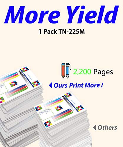 ColorPrint Compatible TN225 Toner Cartridge Replacement for Brother TN-225 M TN-225M TN225M TN221 Work with DCP-9020CDW HL 3140CW 3150CDW 3180CDW MFC 9130CW 9330CDW 9340CW Printer (1-Pack, Magenta)